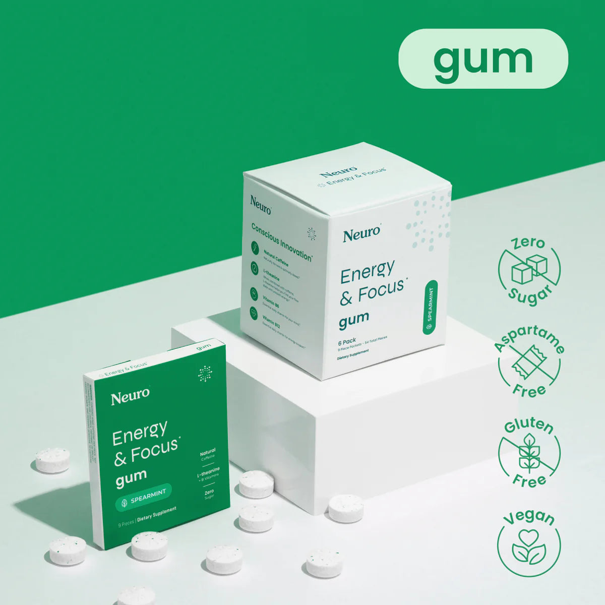 Neuro Energy & Focus Gum (Spearmint) - 6 & 12 Pack - HSA/FSA ...