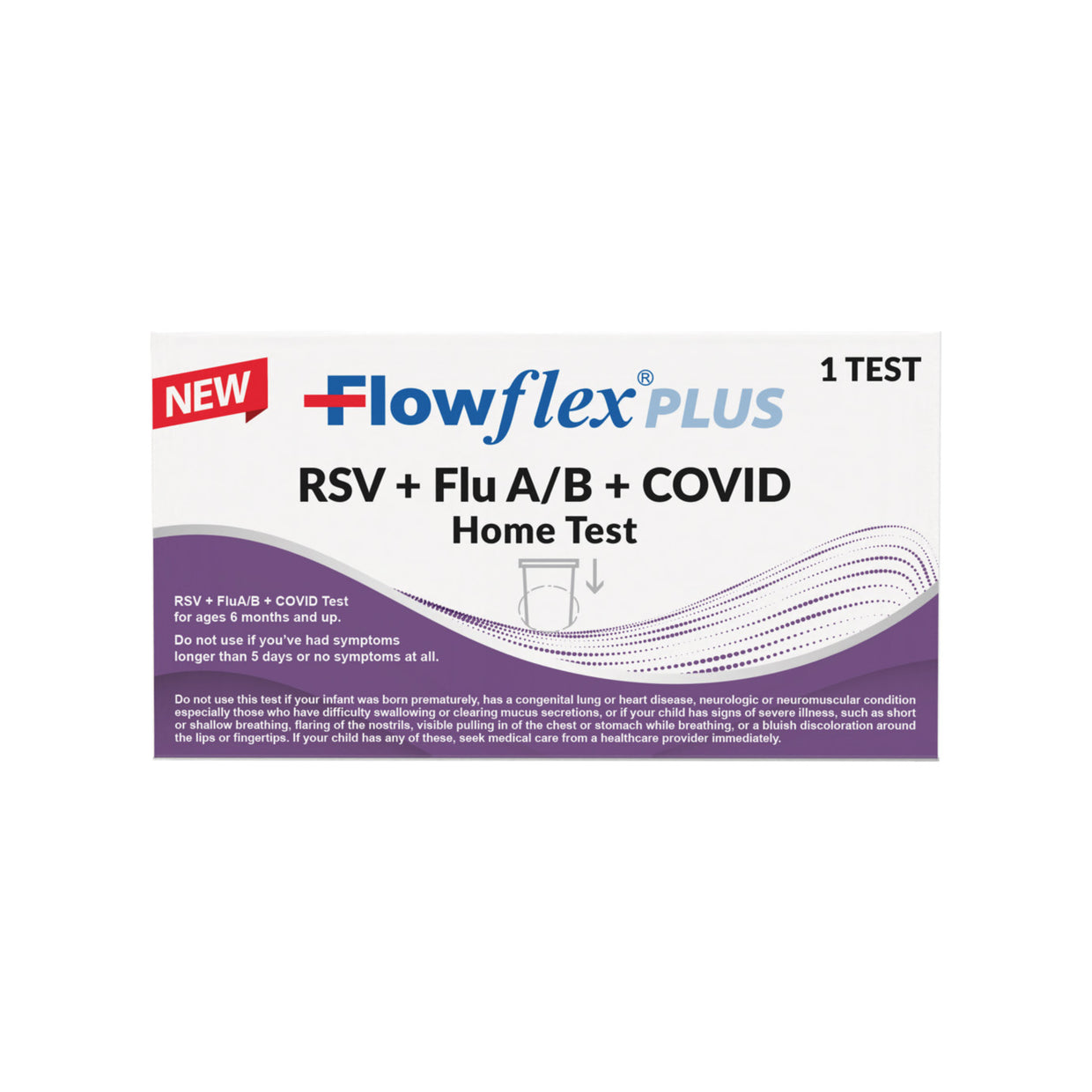 Flowflex® PLUS 4-in-1 RSV + Flu A/B + COVID Home Test - HSA/FSA ...